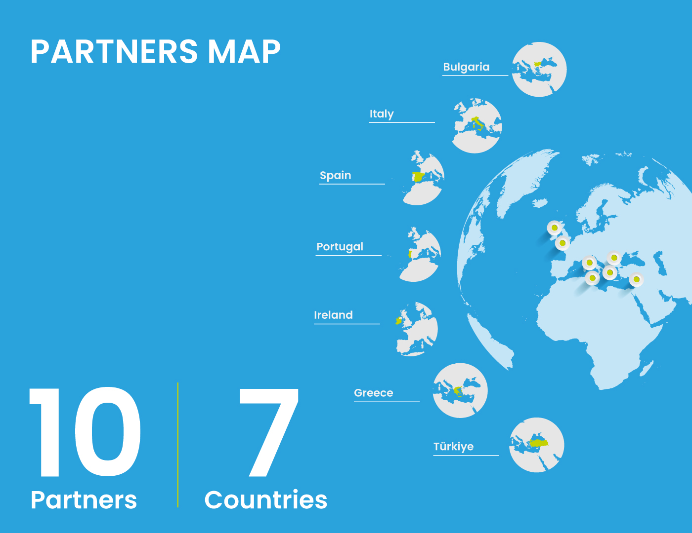 De-Risk Project – De-Risk Project